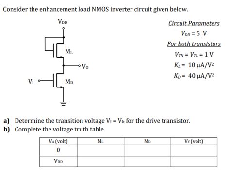 Consider The Enhancement Load Nmos Inverter Circuit Given Below Circu
