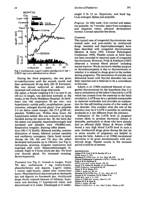 Congenital Thyrotoxicosis With Hepatosplenomegaly And Thrombocytopenia Associated With Aniridia