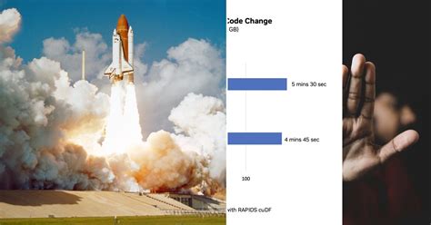 List Python Things Curated By Edwin Medium