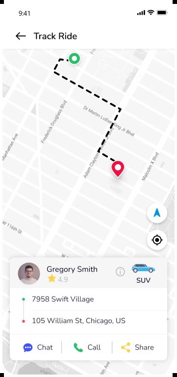 Carpooling Clone Script Best Rideshare Apps Development