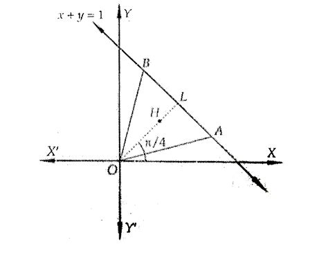If A Vertex Of An Equilateral Triangle Is The Origin And The Side Opposite To It Has The