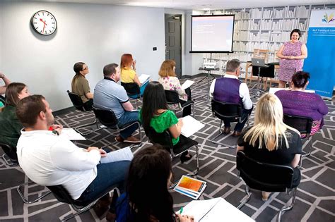 NLP Master Practitioner Training Unleash Your Potential