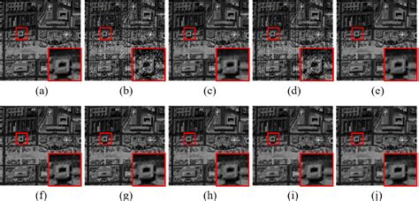 Figure 2 From Multispectral Image Noise Removal With Adaptive Loss And Multiple Image Priors