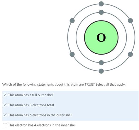 Solved Which Of The Following Statements About This Atom Are
