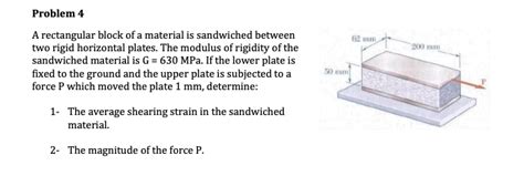 Solved A Rectangular Block Of A Material Is Sandwiched Chegg