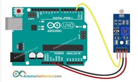 Apa Itu Modul Ldr Bony3d Design And 3d Printing
