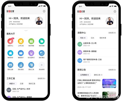 企业信息化转型之企业统一门户搭建 知乎