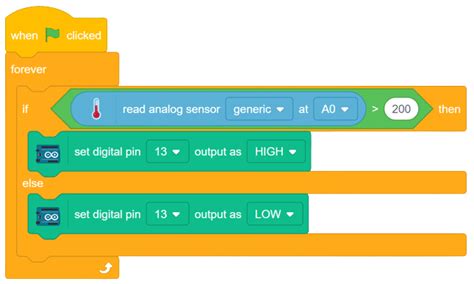 Read Analog Sensor At Pictoblox Block Sensors Quarky
