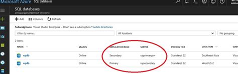 Sql Azure Databases Active Secondary Failover Part 3 Sqlservercentral
