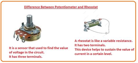 Potentiometer Vs Rheostat Whats The Difference