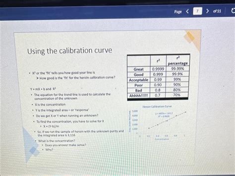 Solved Plot The Data In Excel Use Insert Line Graph To