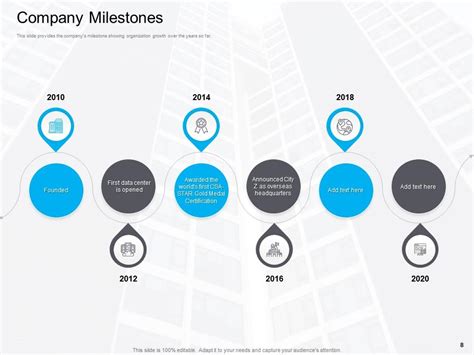 Marketing For Cloud Computing Powerpoint Presentation Slides Presentation Graphics