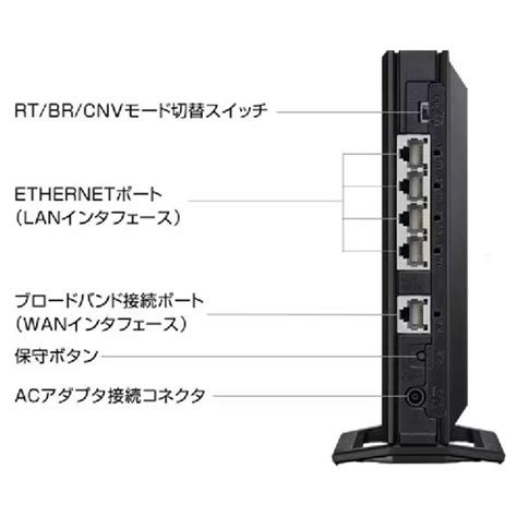 Nec Wi Fiルーター Aterm Wi Fi 5（11ac）対応 1733＋800mbps Pa Wg2600hs2 パソコンおまかせ Com 通販 Yahoo ショッピング