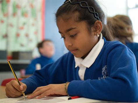 Horfield Church Of England Primary School Our School