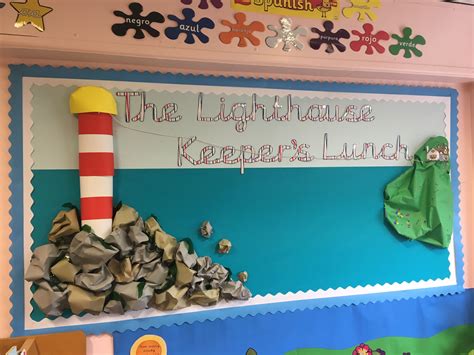 The Lighthouse Keepers Lunch Display Board