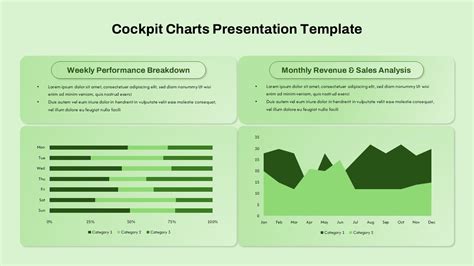 Cockpit Dashboard Charts Powerpoint Template Slidekit