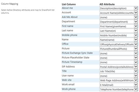 How To Sync User Profile From Active Directory To Sharepoint User