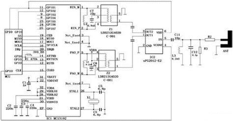 Zigbee