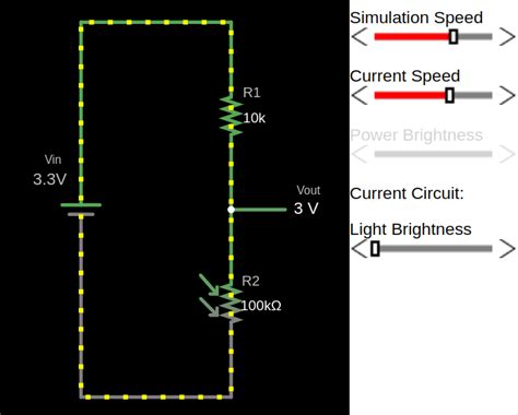 How It Works Impl Rust For Esp32