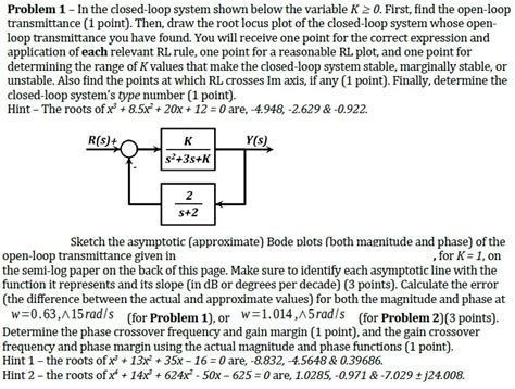 Solved Problem In The Closed Loop System Shown Below The Chegg