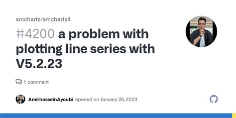 A Problem With Plotting Line Series With V5223 · Issue 4200