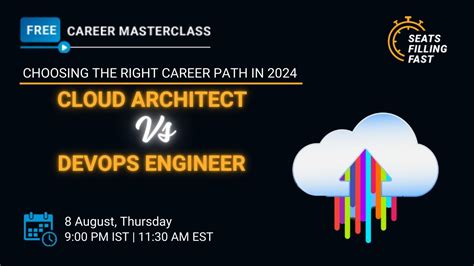 🔥cloud Architect Vs Devops Engineer Choose The Right Career Path In 2024 Simplilearn Youtube