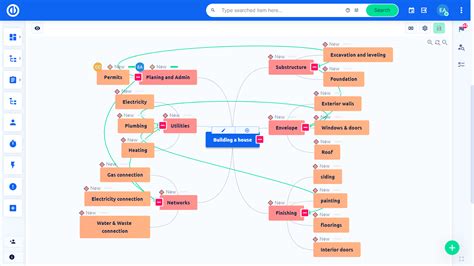 Easy Redmine Reviews Prices And Ratings Getapp Uae 2024