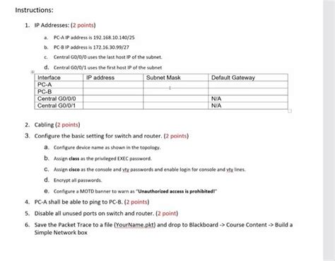Solved PC A Fa0 Fa0 6 S1 Gig0 1 Gig0 0 0 Central PC B Chegg Com