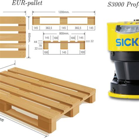 Example Of A Simple Bayesian Network Consisting Of Three Nodes Rain
