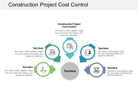 Construction Project Cost Control Ppt Powerpoint Presentation Portfolio Cpb Powerpoint Shapes