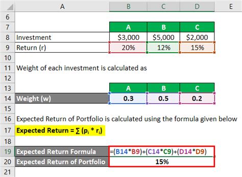 Expected Value Formula Calculator Examples With Excel Template