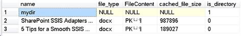 Sql Server Working With Filetables In Sql Server 2012 Part 3 Retrieving Various Filetable