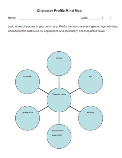 FREE 10 Character Mindmap Samples In Word Google Docs Google