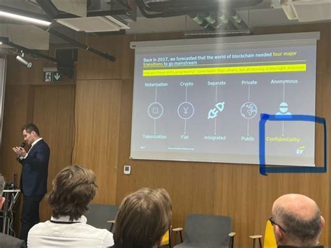 Frantisek Borsik On Linkedin Blockchain Anonymous Confidentiality