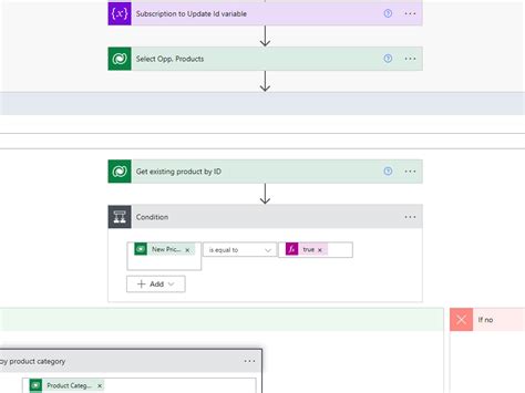Empower Your Business With Custom Power Automate Solutions Upwork