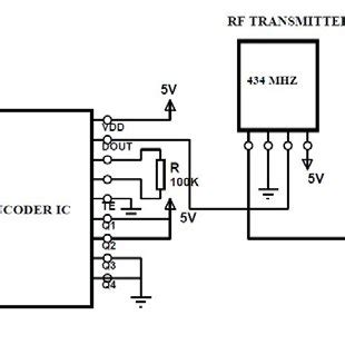 Circuit Diagram Of Transmitting Device Download Scientific Diagram