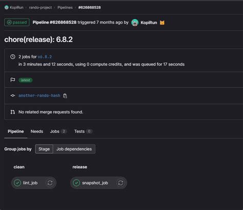 Automated Versioning And Releases With Nodejs In Gitlab Pipelines Zane Chua