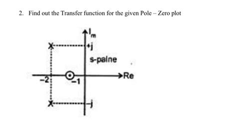 Solved Find Out The Transfer Function For The Given Pole Chegg