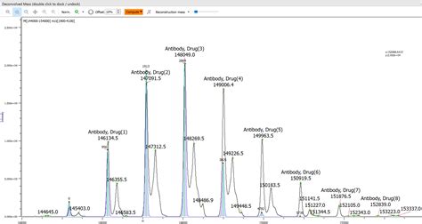 Reconstruction Workflows