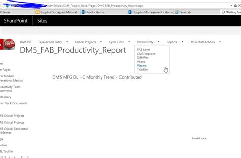 Tabs Issue After Upgarding 2010 Site Collection To 2016 Using Db
