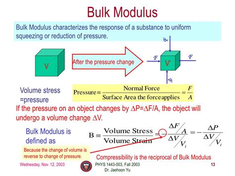 Ppt Phys 1443 Section 003 Lecture 19 Powerpoint Presentation Free