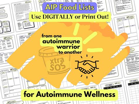 Aip Phase 2 Cheat Sheet Bundle For Autoimmune Wellness On The
