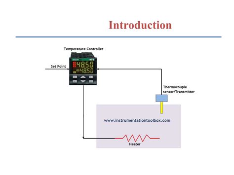 Sensors And Actuators Presentation Classification Types Actuators PPTX