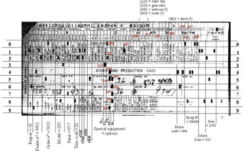 Decoding A 65 Ibm Card For C Bodies Only Classic Mopar Forum