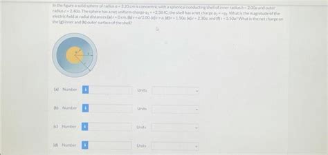 Solved In The Figurea Solid Sphere Of Radius A Cm Is Chegg Com
