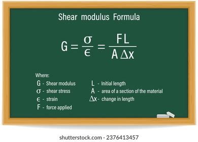 5 Shear Modulus Stock Vectors And Vector Art Shutterstock