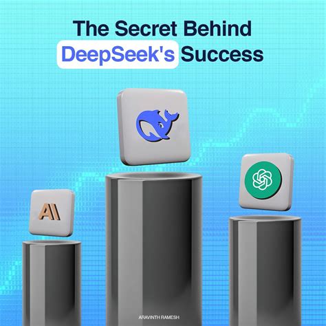 Ai Deepseek Machinelearning Innovation Techtrends Aidevelopment