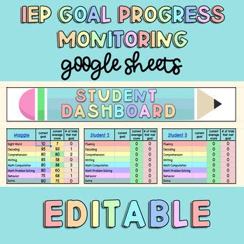 Google Sheets IEP Goal Data Collection Editable Self Graphing