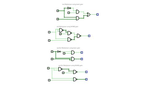 Circuitverse 6exp Design Of Multiplexer And Demultiplexer