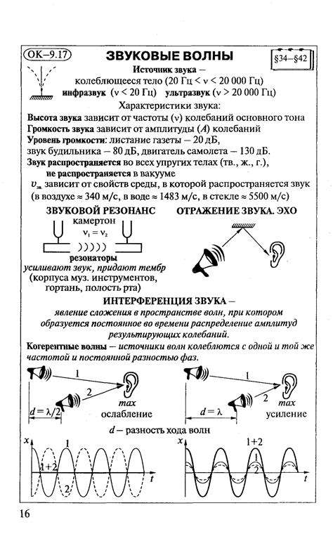 Опорные конспекты по физике для 9 класса.